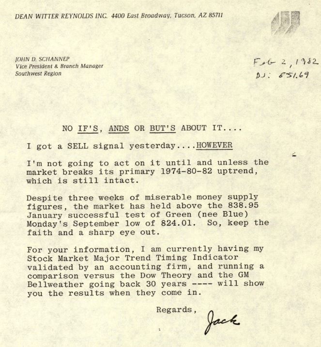 No IF'S, ANDS or BUT'S ABOUT IT - The Dow Theory