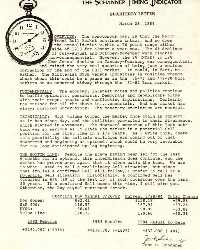 The Bull market continues intact - The Dow Theory