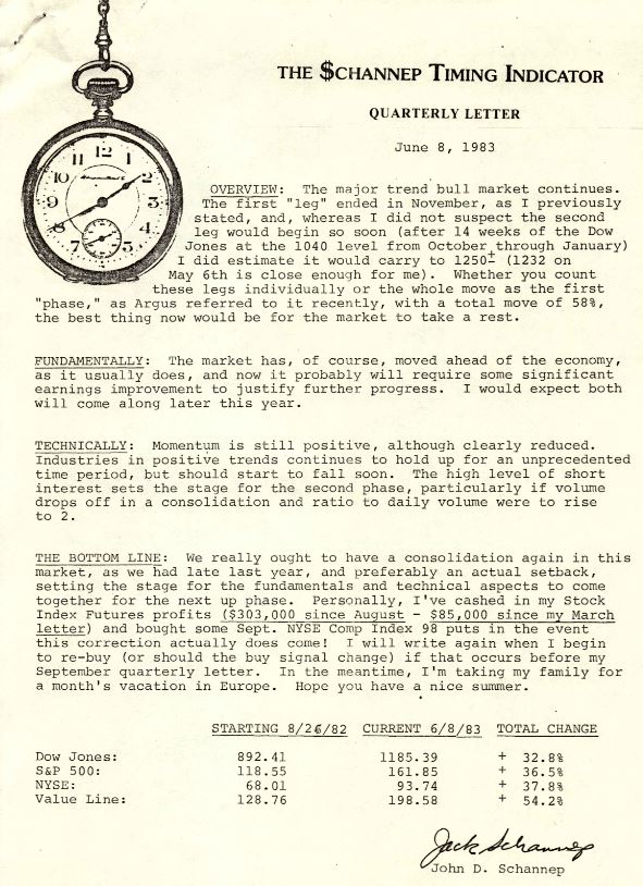 Riding the Bull Market - The Dow Theory